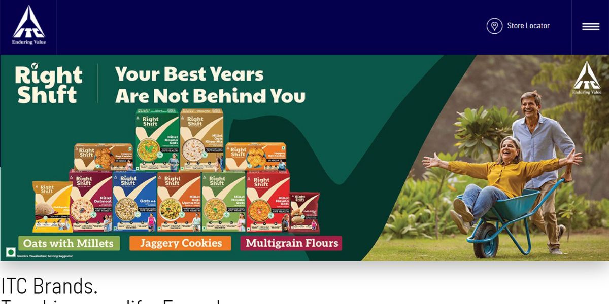 Top 20 Food Companies in India 2026