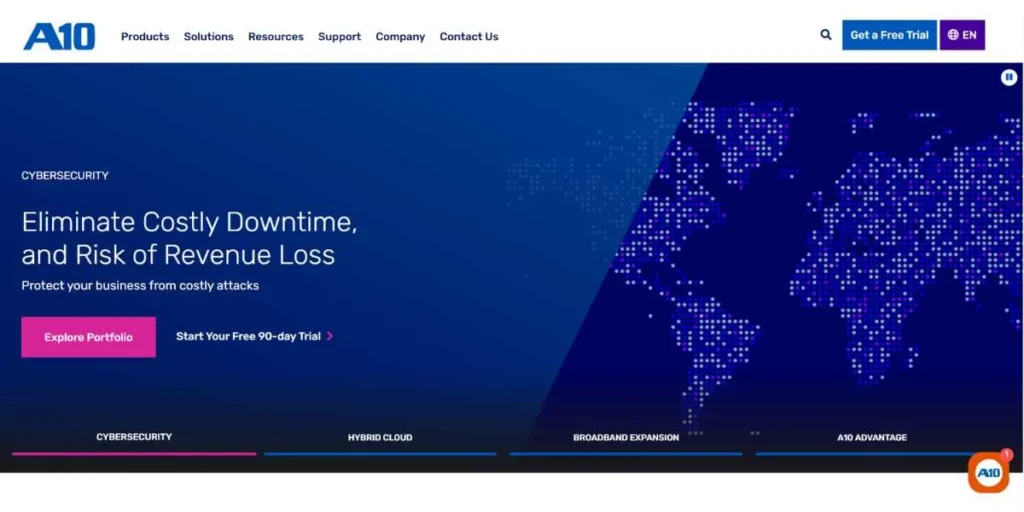 Top 10 DDoS Protection Tools in 2025